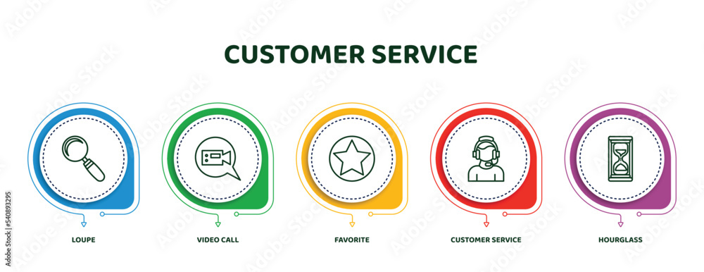 editable thin line icons with infographic template. infographic for ...