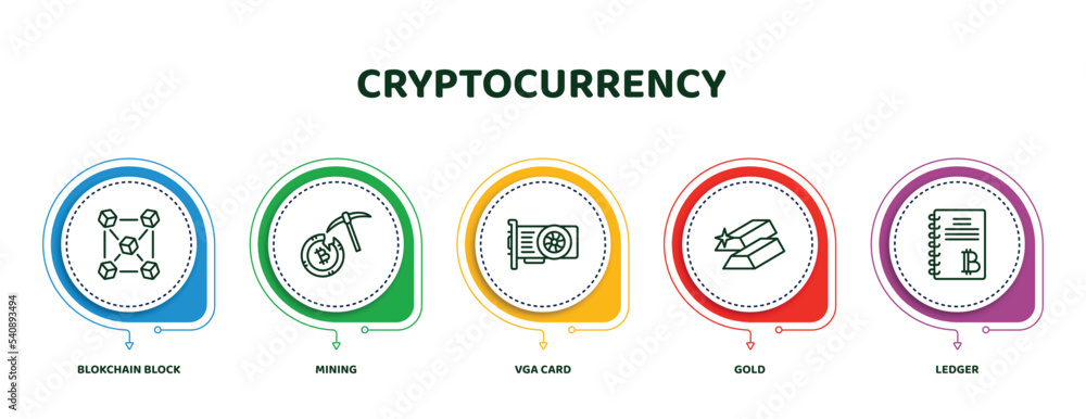 editable thin line icons with infographic template. infographic for ...