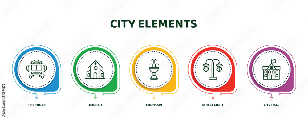 editable thin line icons with infographic template. infographic for ...