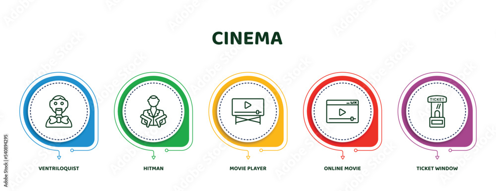 editable thin line icons with infographic template. infographic for ...