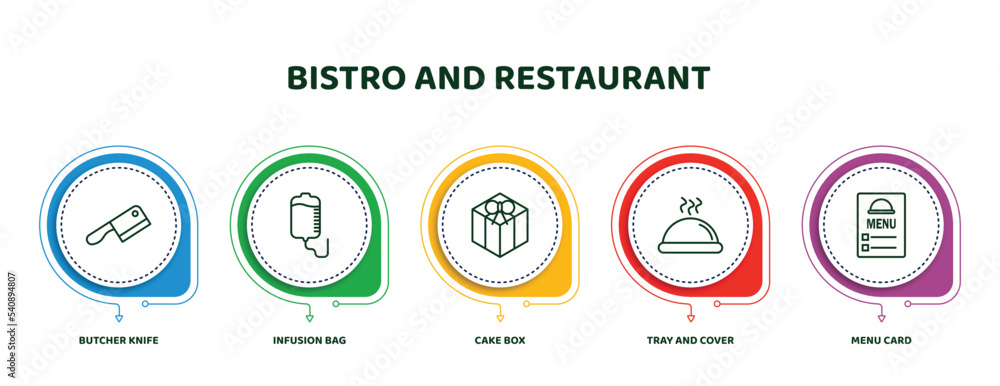 editable thin line icons with infographic template. infographic for ...