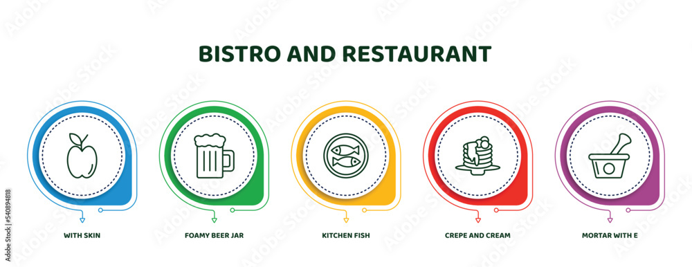 editable thin line icons with infographic template. infographic for ...