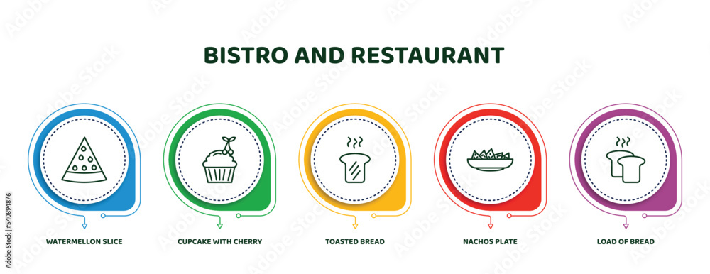editable thin line icons with infographic template. infographic for ...