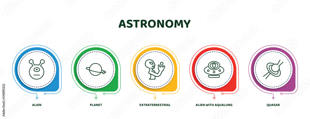 editable thin line icons with infographic template. infographic for ...
