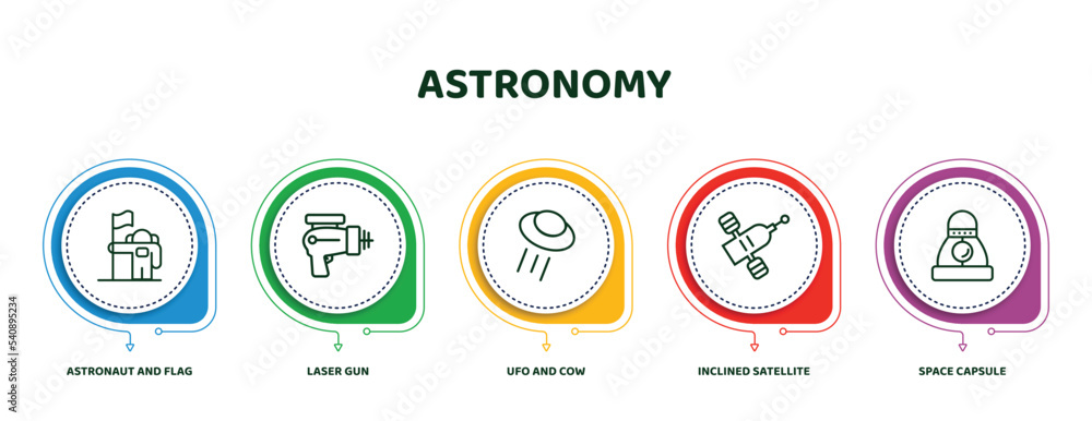 editable thin line icons with infographic template. infographic for ...