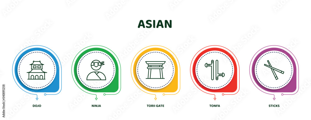 editable thin line icons with infographic template. infographic for ...