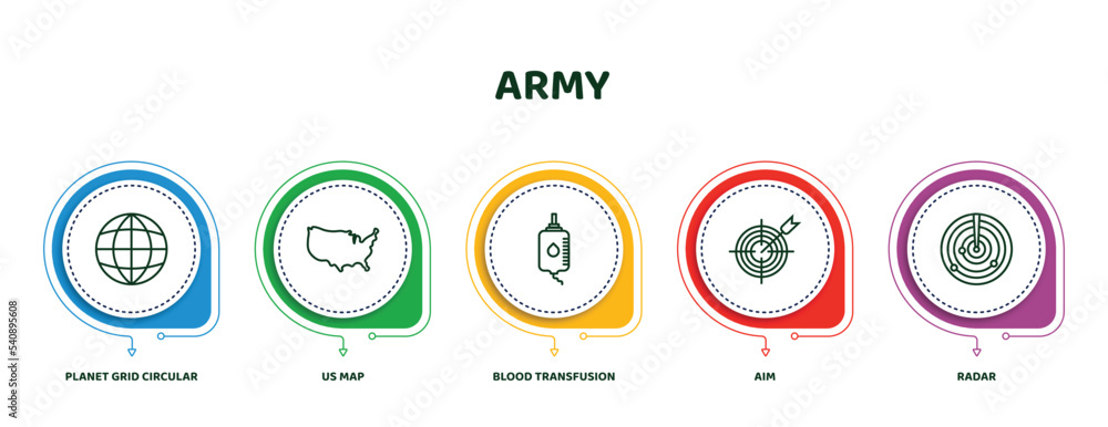 editable thin line icons with infographic template. infographic for ...