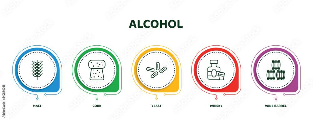 editable thin line icons with infographic template. infographic for ...