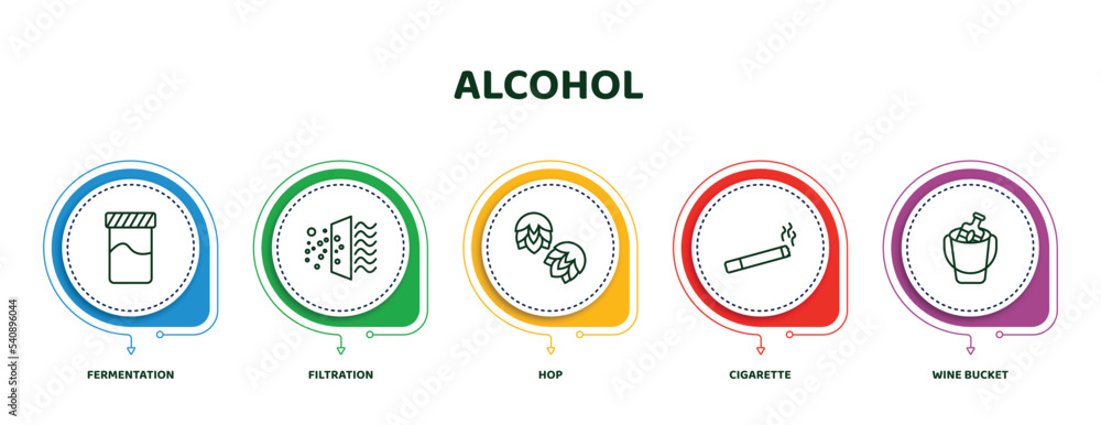 editable thin line icons with infographic template. infographic for ...