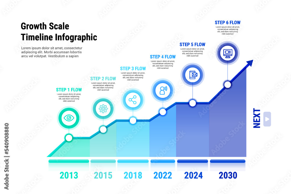 Growth Scale Timeline Infographic Stock Vector | Adobe Stock