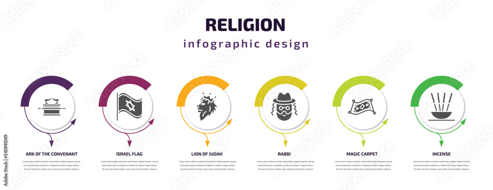 religion infographic template with icons and 6 step or option. religion ...