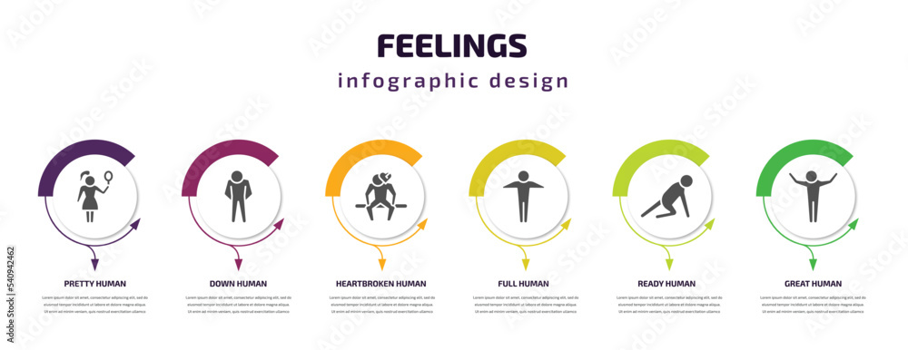 feelings infographic template with icons and 6 step or option. feelings ...