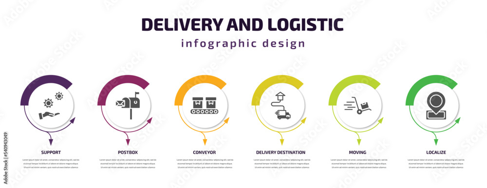 delivery and logistic infographic template with icons and 6 step or ...