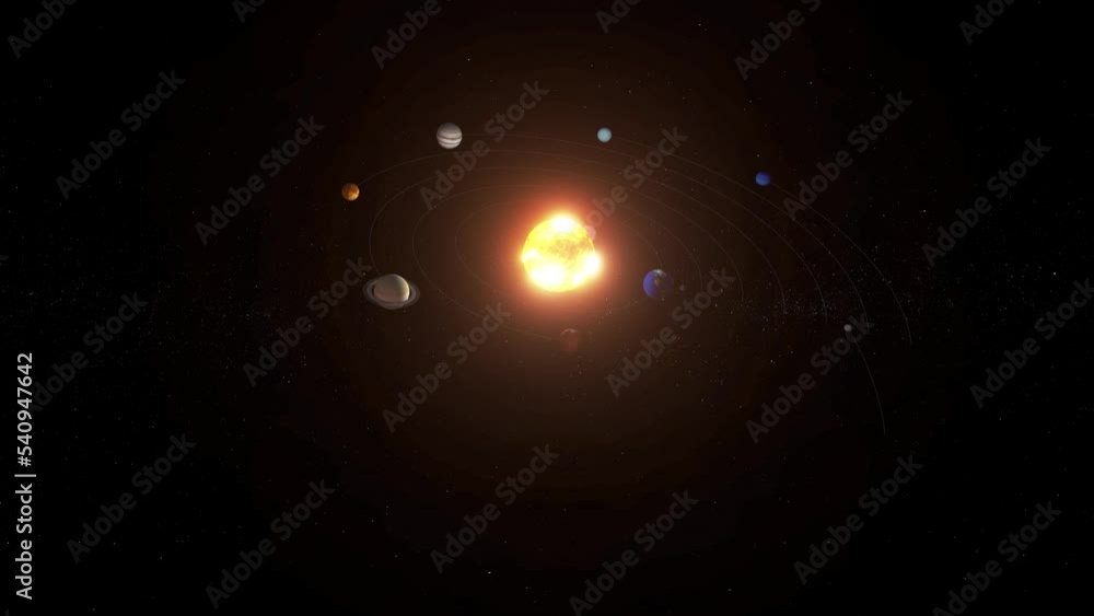 Solar System Planets Sun Universe, not to scale 3D Rendering Animation ...