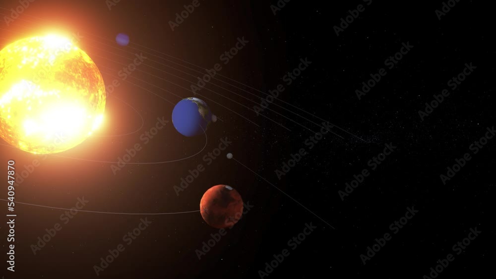 Solar System Sun Planets Universe, not to scale 3D Rendering Animation ...