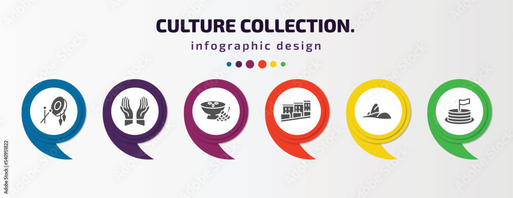 culture collection. infographic template with icons and 6 step or ...