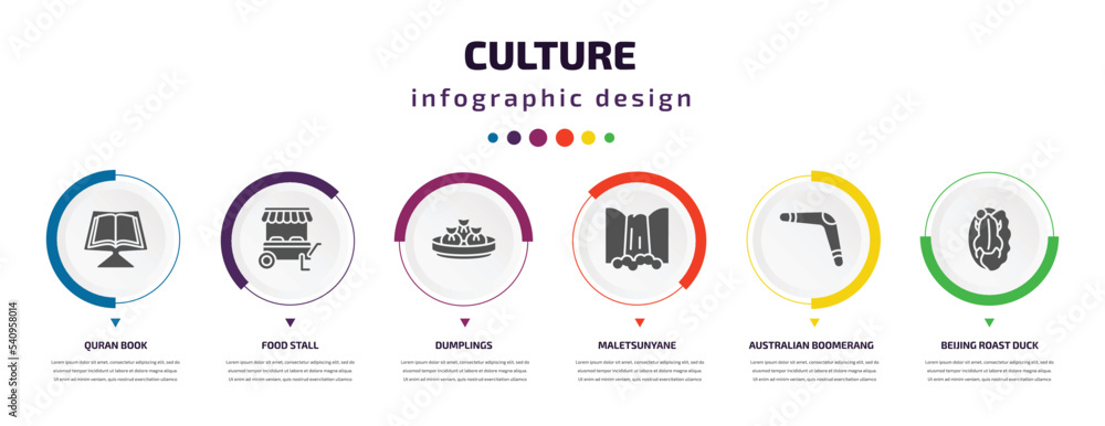 culture infographic element with icons and 6 step or option. culture ...