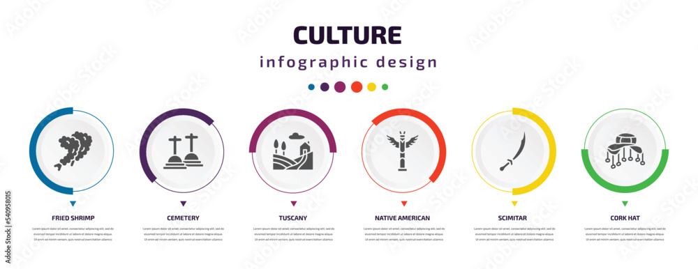 culture infographic element with icons and 6 step or option. culture ...