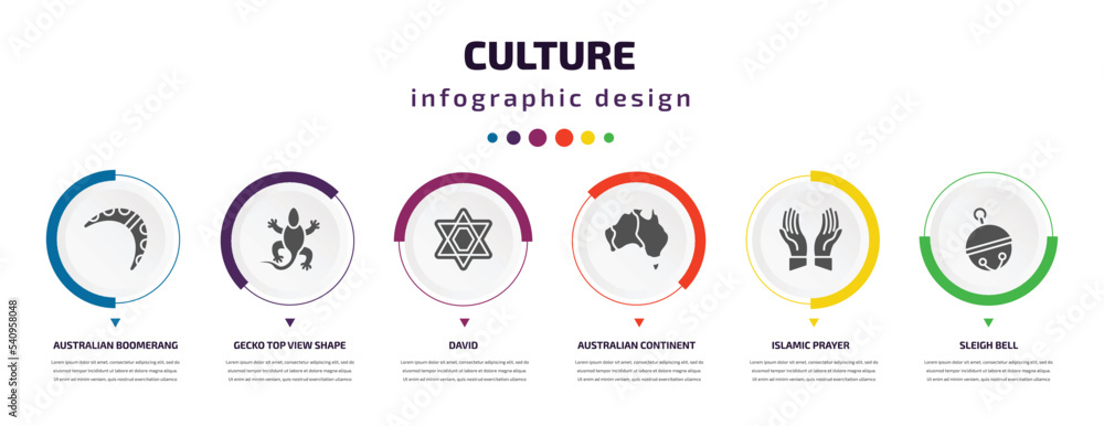 culture infographic element with icons and 6 step or option. culture ...