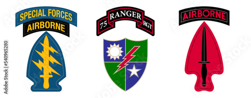 1st Special Forces Operational Detachment Delta Patch