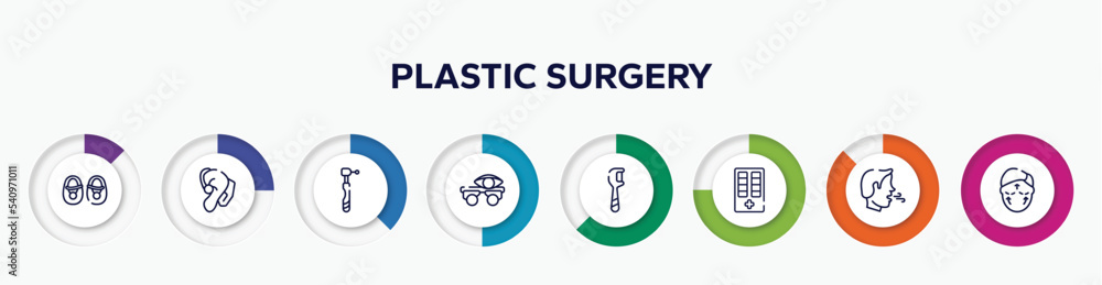 infographic element with plastic surgery outline icons. included baby ...