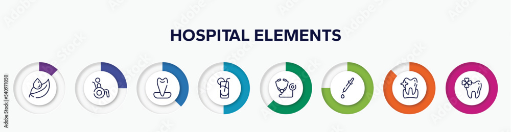 infographic element with hospital elements outline icons. included leaf ...