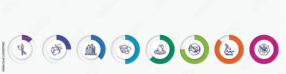infographic element with outline icons. included cutlery, washing hands ...