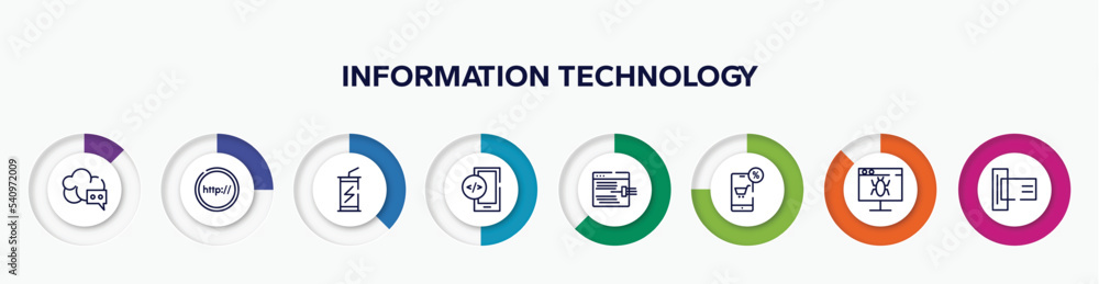 infographic element with information technology outline icons. included ...