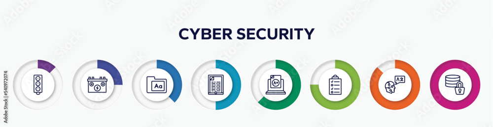 infographic element with cyber security outline icons. included circuit ...