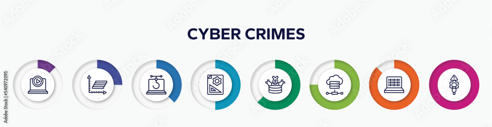 infographic element with cyber crimes outline icons. included tutorial ...