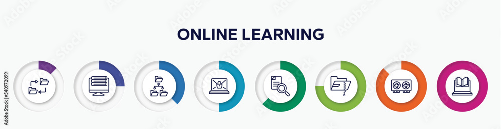 infographic element with online learning outline icons. included data ...