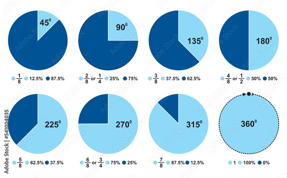 Fraction. Segmented circles are set isolated on a white background ...