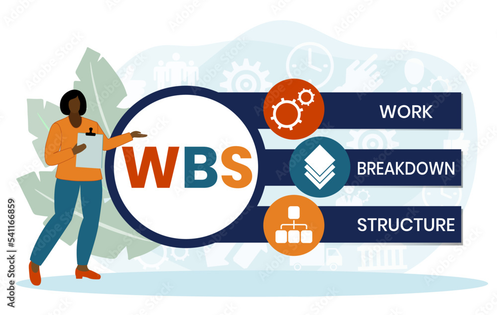 WBS - Work Breakdown Structure acronym. business concept background. vector illustration concept ...