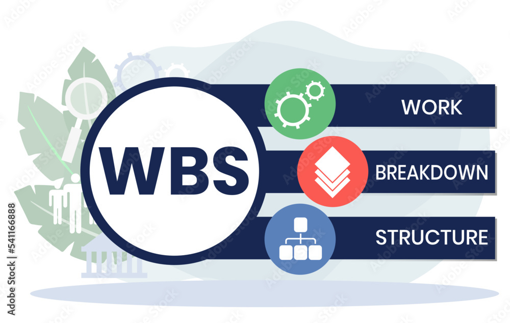 WBS - Work Breakdown Structure acronym. business concept background ...