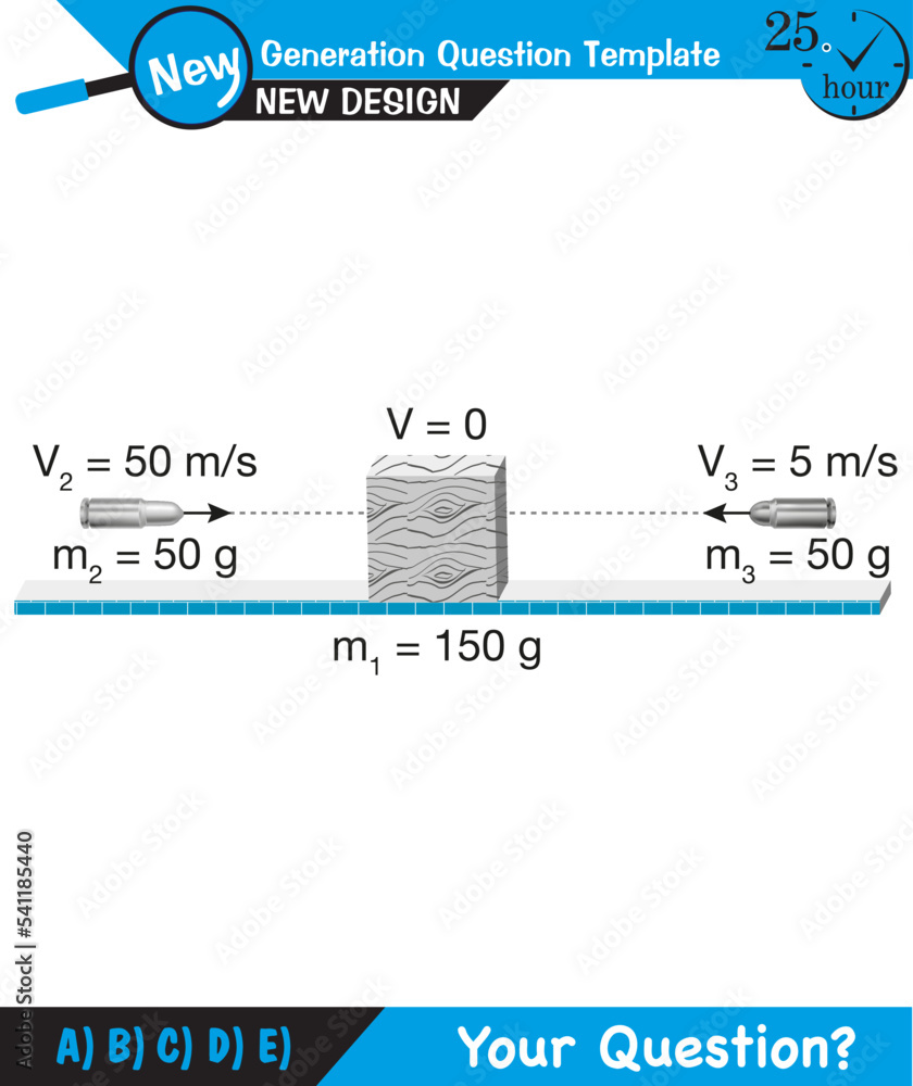 Physics - Force and Motion, Support and Motion, Thrust and linear ...