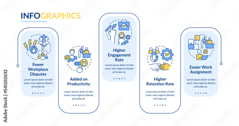 Employer employee relations advantages rectangle infographic template ...