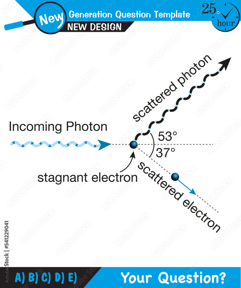 Physics, Experimental study of photoelectric effect, Circuit Diagram ...