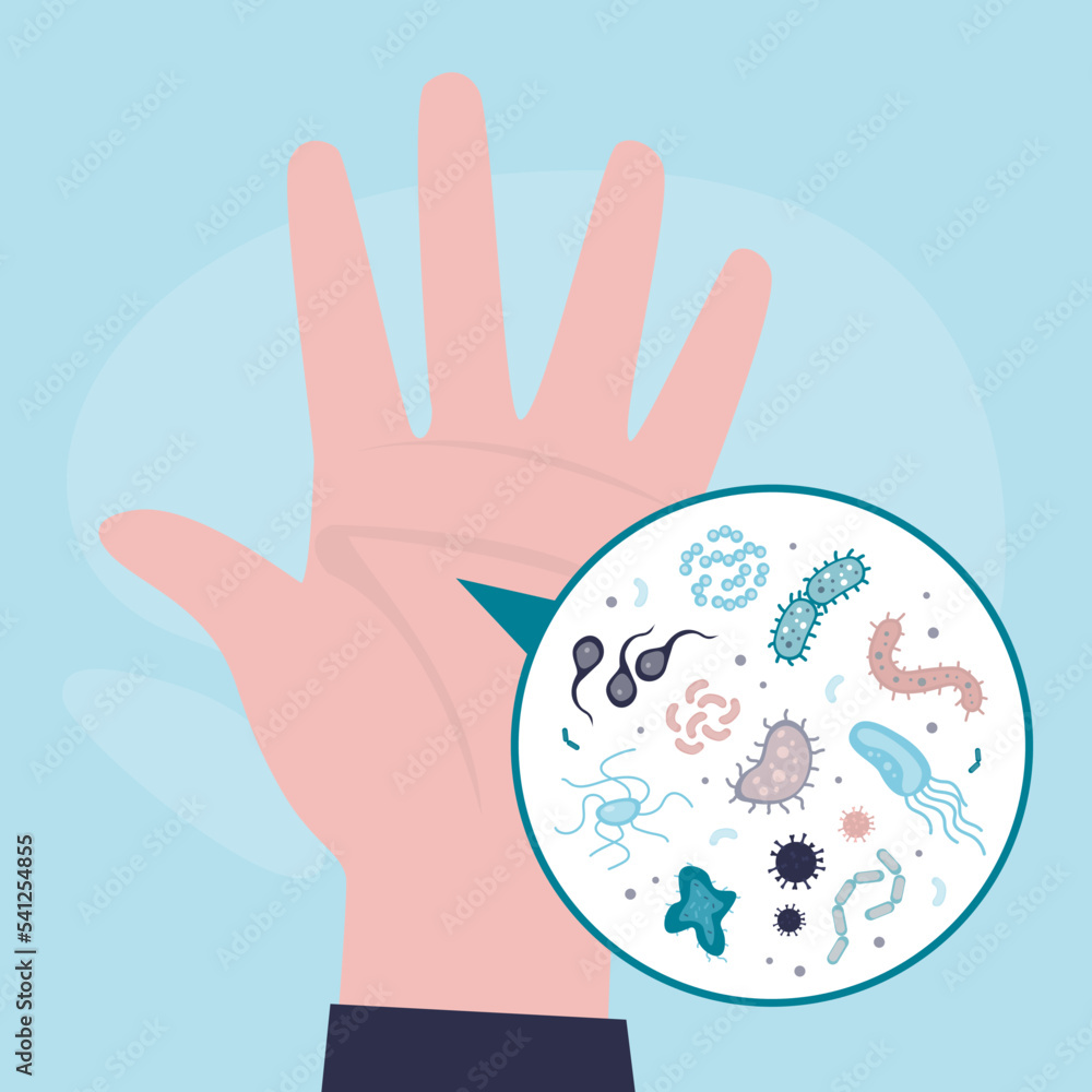 Dirty human hand, various microorganisms and bacterias on the palm ...