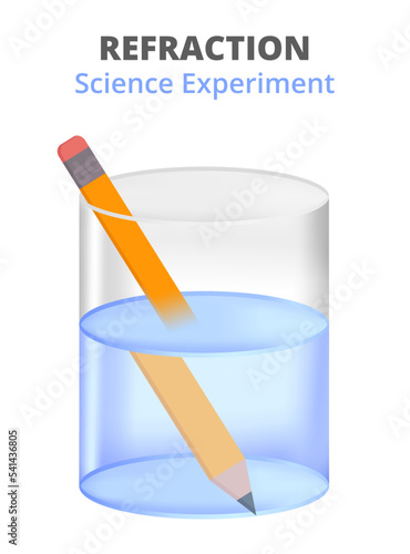 Refraction Of Light In Water Diagram