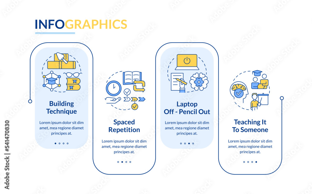 Verbal memorizing methods rectangle infographic template. Train brain ...