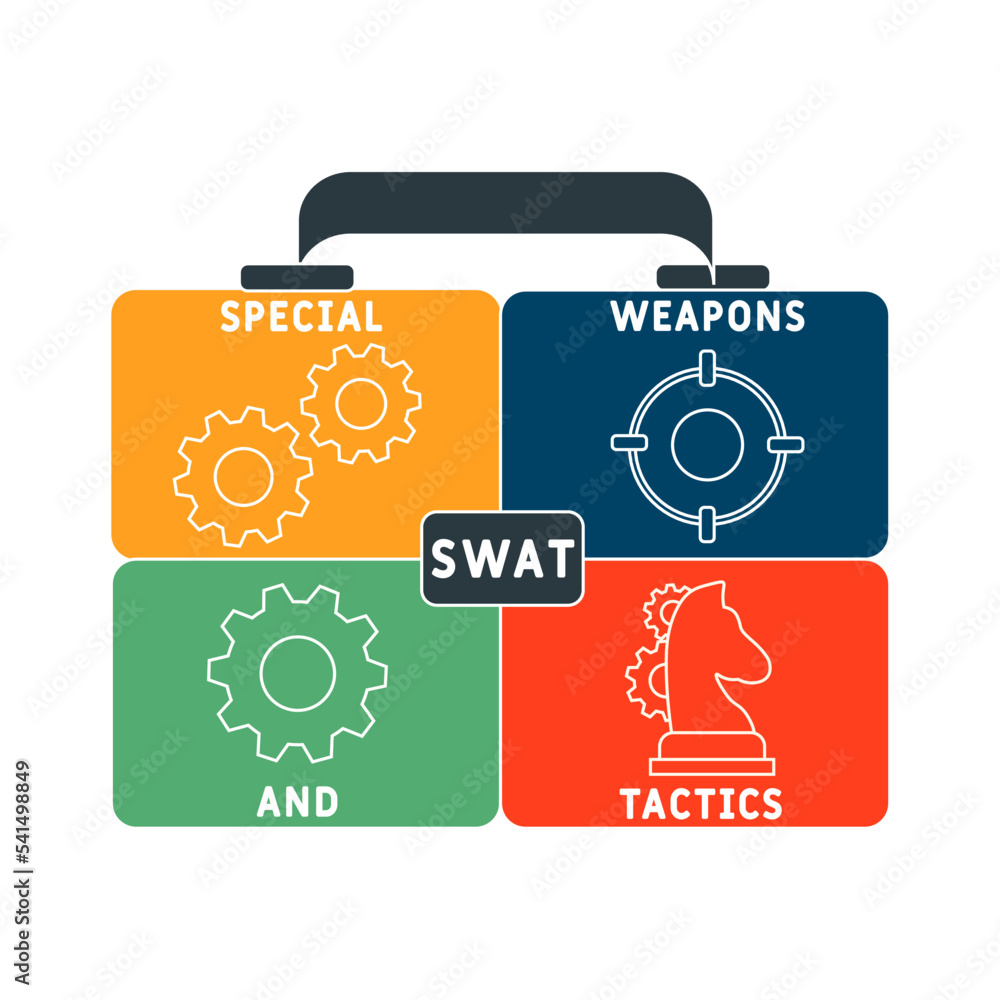 SWAT - Special Weapons And Tactics acronym. business concept background ...