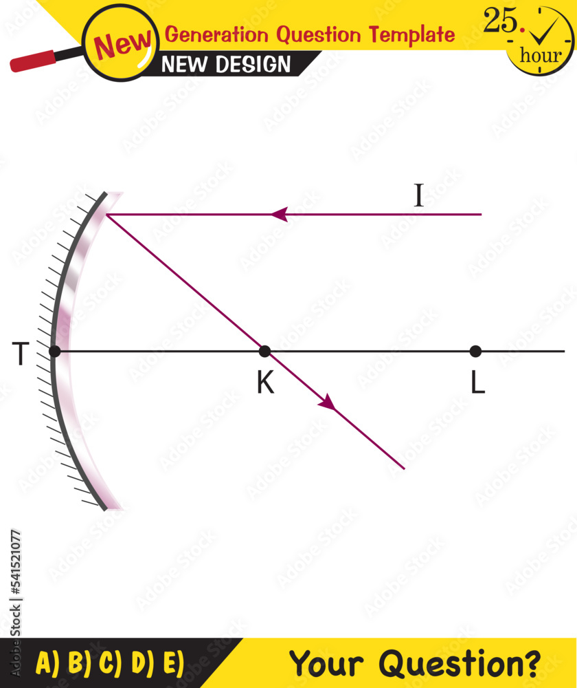 Physics - Light and enlightenment, refraction of light, Convex and ...