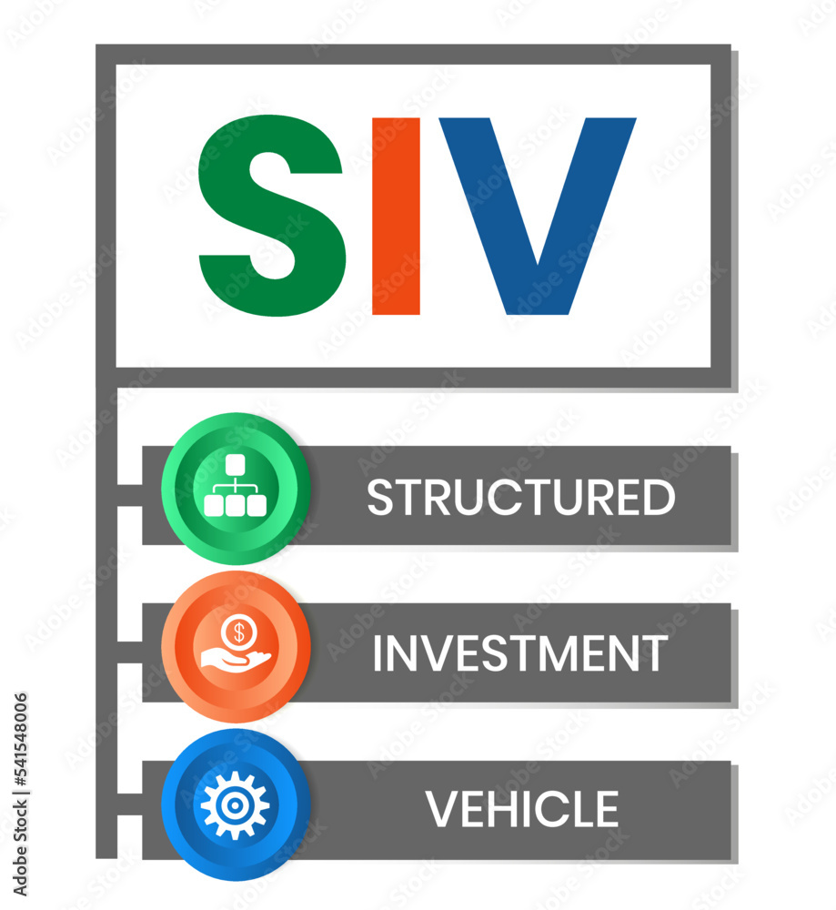 SIV - structured investment vehicle. business concept. vector ...