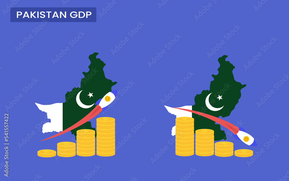 Pakistan Country GDP increase and decrease growth rates. gross domestic ...