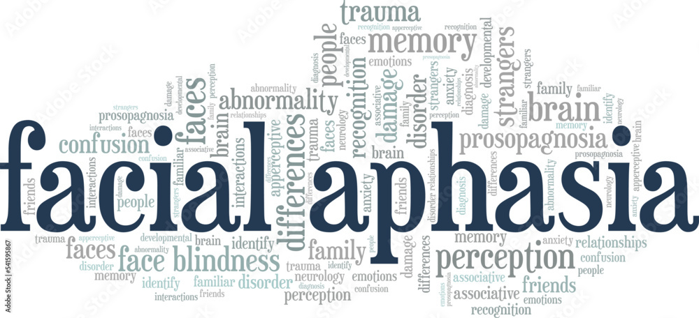Facial Aphasia - Prosopagnosia word cloud conceptual design isolated on ...