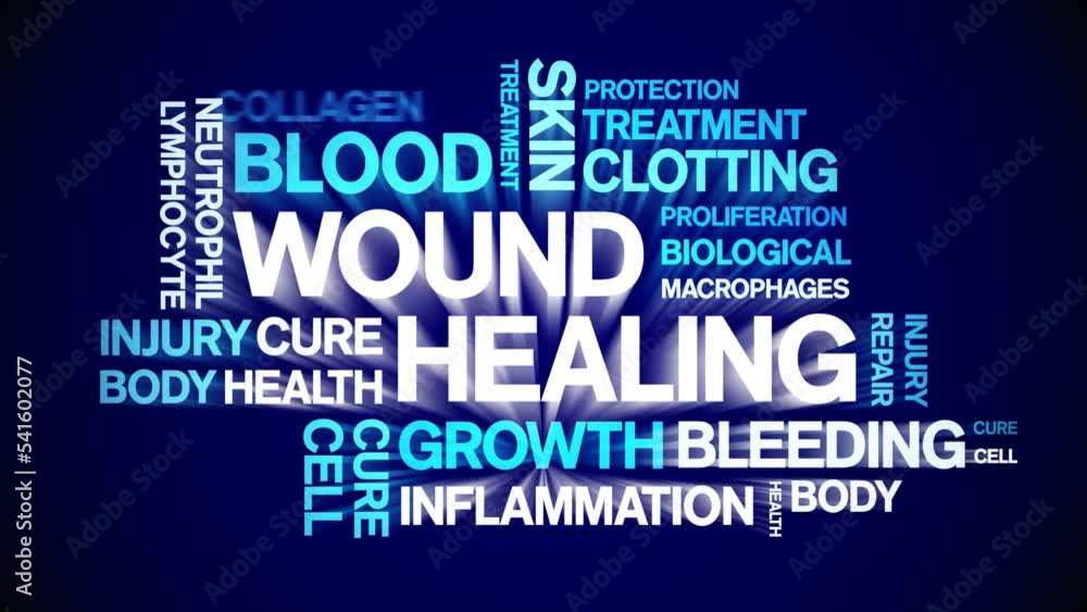 Wound Healing animated tag word cloud;text design animation kinetic ...