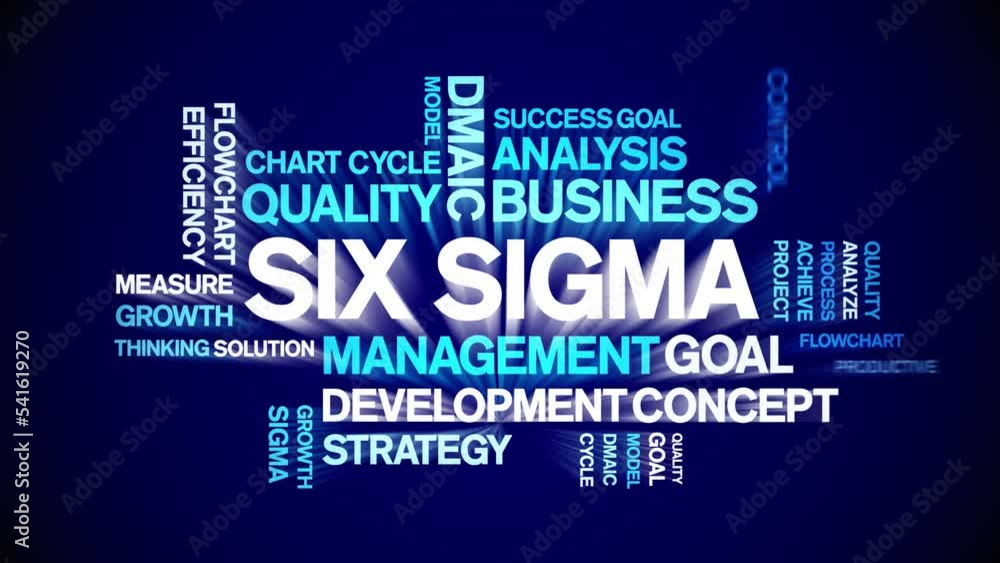 Six Sigma animated tag word cloud;text design animation kinetic ...