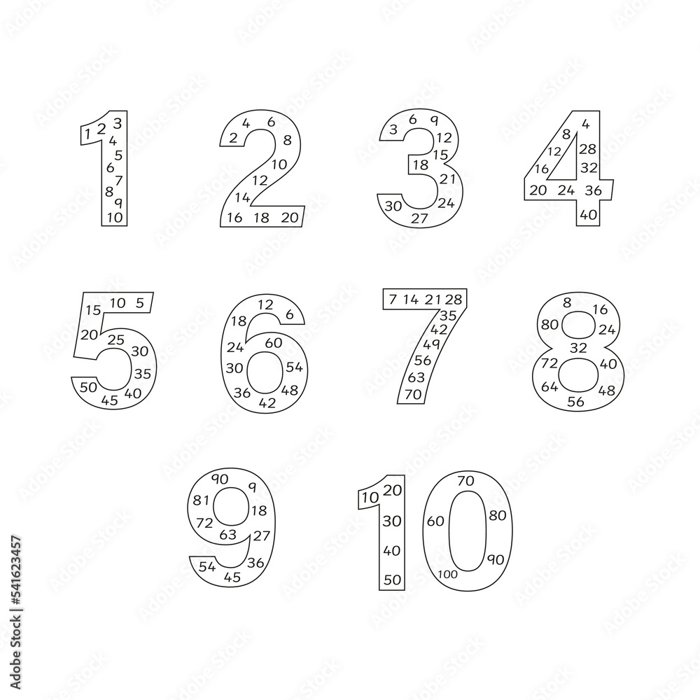 Number Multiples Clipart To Create Worksheets Games And Posters 1 To Number Multiples Clipart To Create Worksheets Games And Posters 1 To