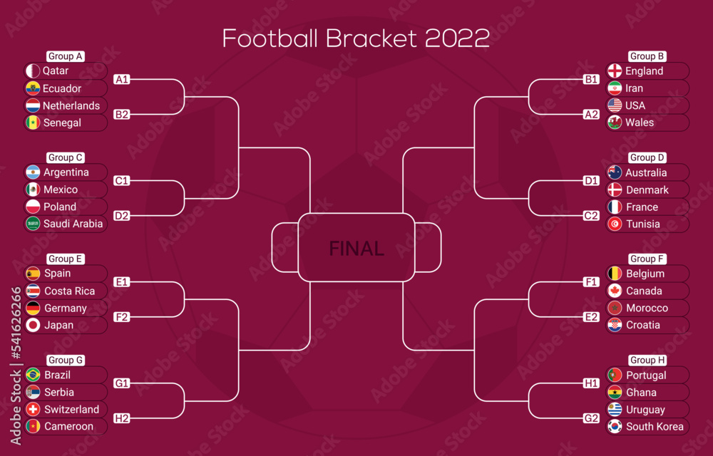 The national flag of 16 countries. Qatar 2022 football bracket. Stock ...