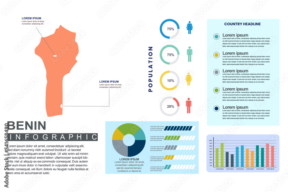 Benin detailed country infographic template with world population and ...